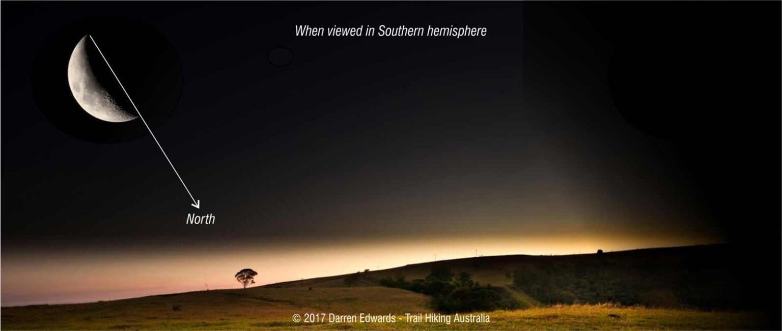 Navigating at night: A guide for hiking in Australia